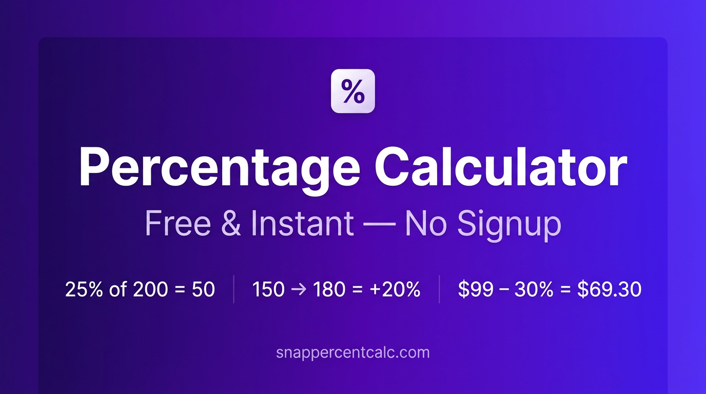 How to Calculate Percentage Increase (With Examples) – Snap Percent Calc